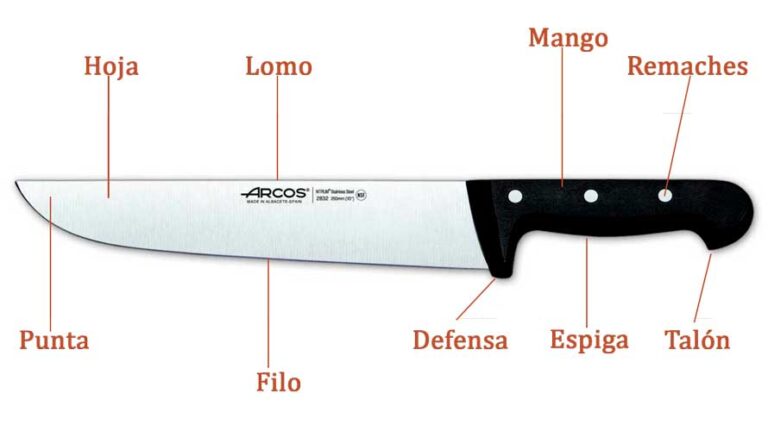 Cuchillo de carnicero | Arte del Corte