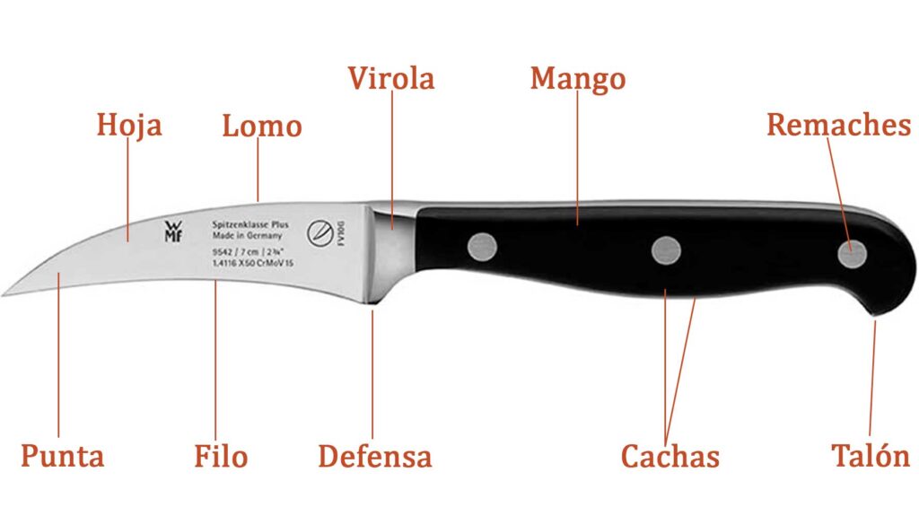 Cuchillo mondador | Arte del Corte