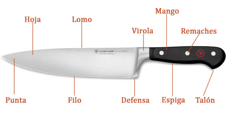 Cuchillo cebollero, de chef o de cocina | Arte del Corte
